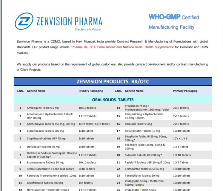 Product List - Zenvisionpharma